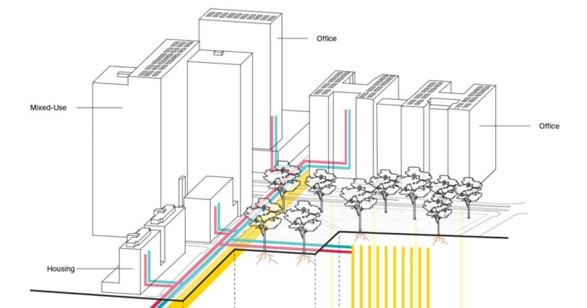 Be.Share: wanneer gebouwen elkaar bijstaan in de energietransitie ...